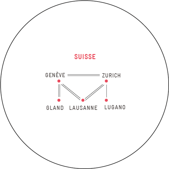 Réseau IP-Max| IP-Max